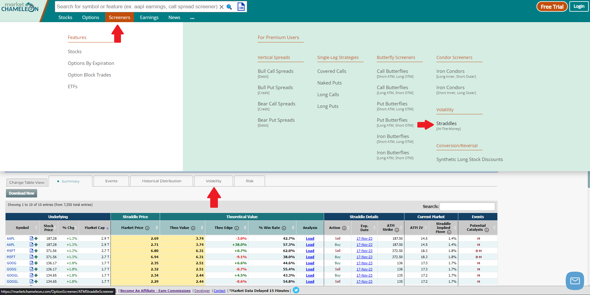 Realized Volatility Trading - THETA TITANS